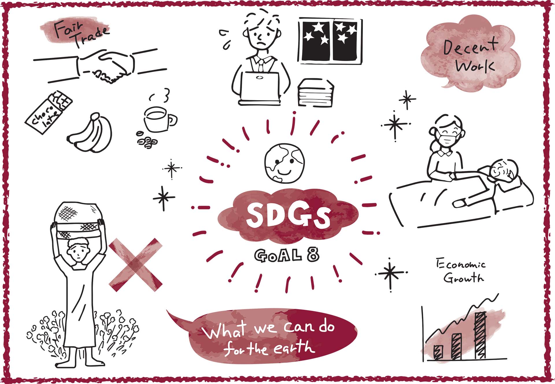 SDGs8 働きがいも経済成長も とは? SATでの取り組みを紹介